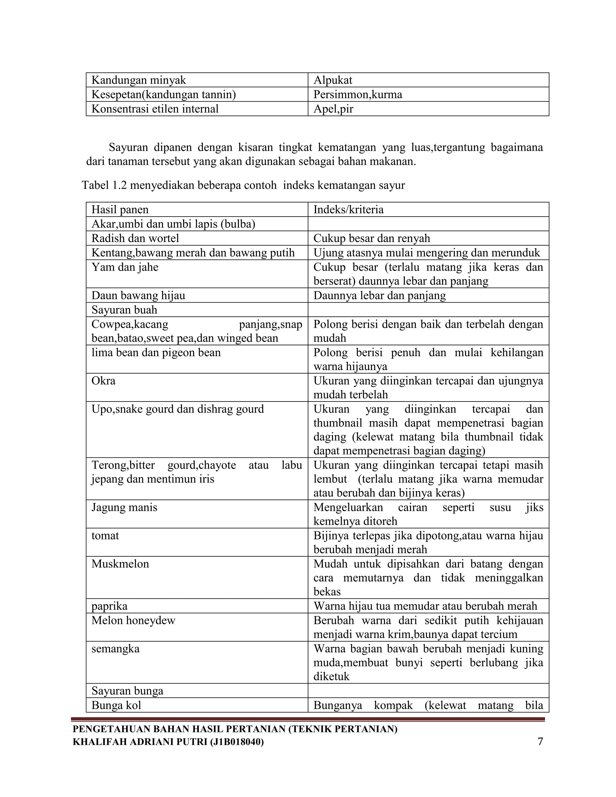 pengetahuan bahan hasil pertanian | PDF