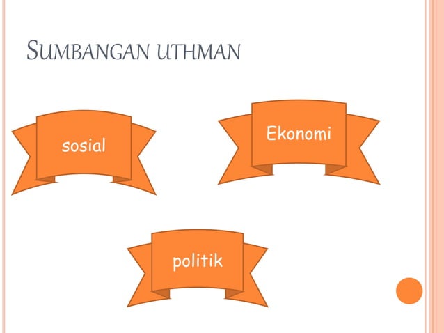 Khalifah uthman bin affan | PPTX