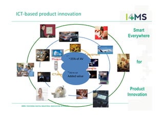 Khalil Rouhana | Towards a European Digital Industrial Strategy | PDF ...