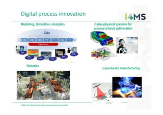 Khalil Rouhana | Towards a European Digital Industrial Strategy | PDF ...