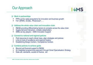 Khalil Rouhana | Towards a European Digital Industrial Strategy | PDF ...