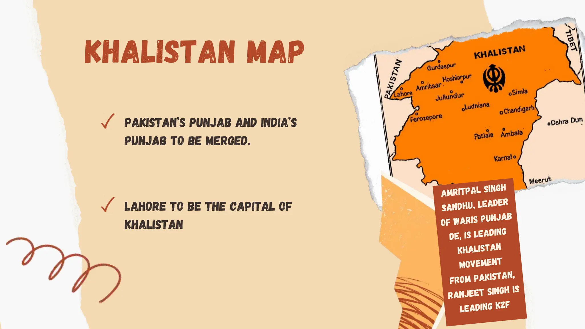 Khalistan Movement and BLA: A Comparative Analysis | PPTX