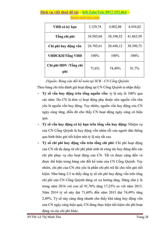 Khóa luận Giải pháp nâng cao hiệu quả hoạt động huy động vốn tại Ngân hàng TMCP Sài Gòn.doc