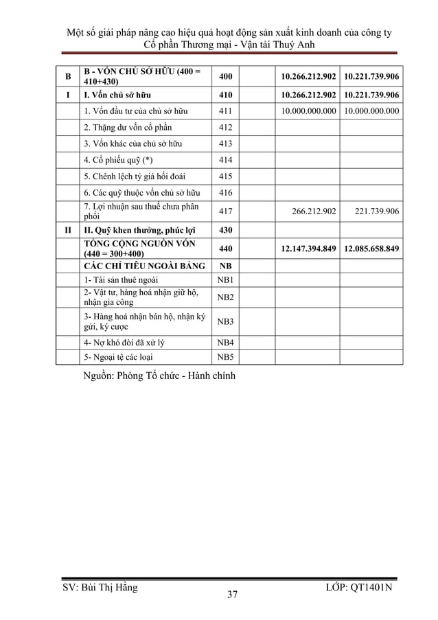 Đề Tài Khóa luận 2024 Một số giải pháp nâng cao hiệu quả hoạt động sản xuất kinh doanh tại Công ...