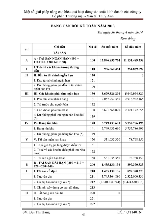 Đề Tài Khóa luận 2024 Một số giải pháp nâng cao hiệu quả hoạt động sản xuất kinh doanh tại Công ...