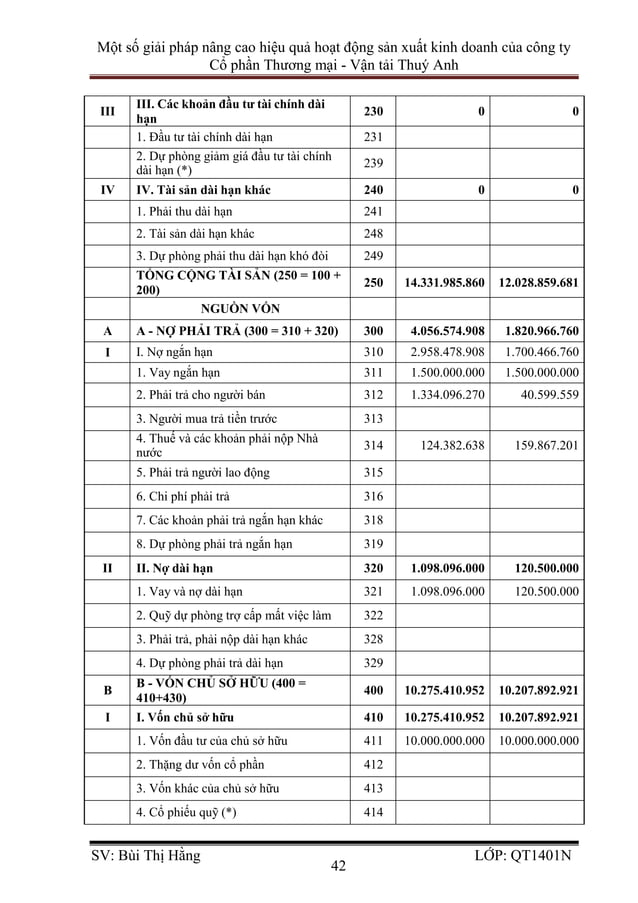 Đề Tài Khóa luận 2024 Một số giải pháp nâng cao hiệu quả hoạt động sản xuất kinh doanh tại Công ...