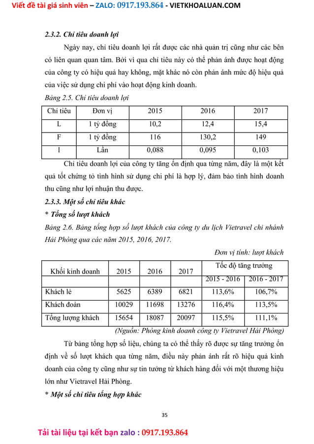 Khóa Luận Một Số Giải Pháp Nâng Cao Hiệu Quả Kinh Doanh Tại Công Ty Du Lịch Vietravel Chi Nhánh ...
