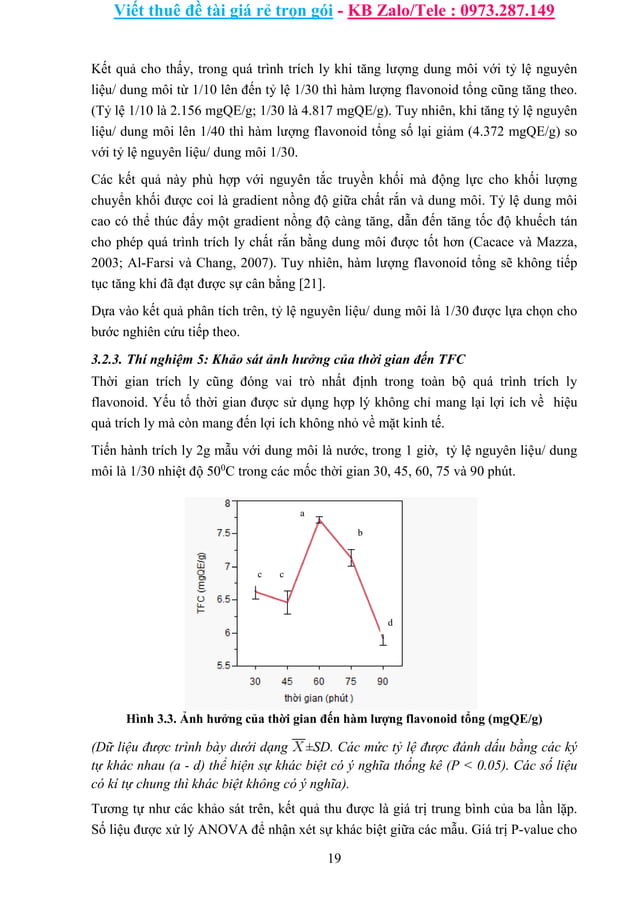 Khóa Luận Nghiên Cứu Khai Thác Flavonoid Từ Vỏ Hạt Đậu Xanh.doc