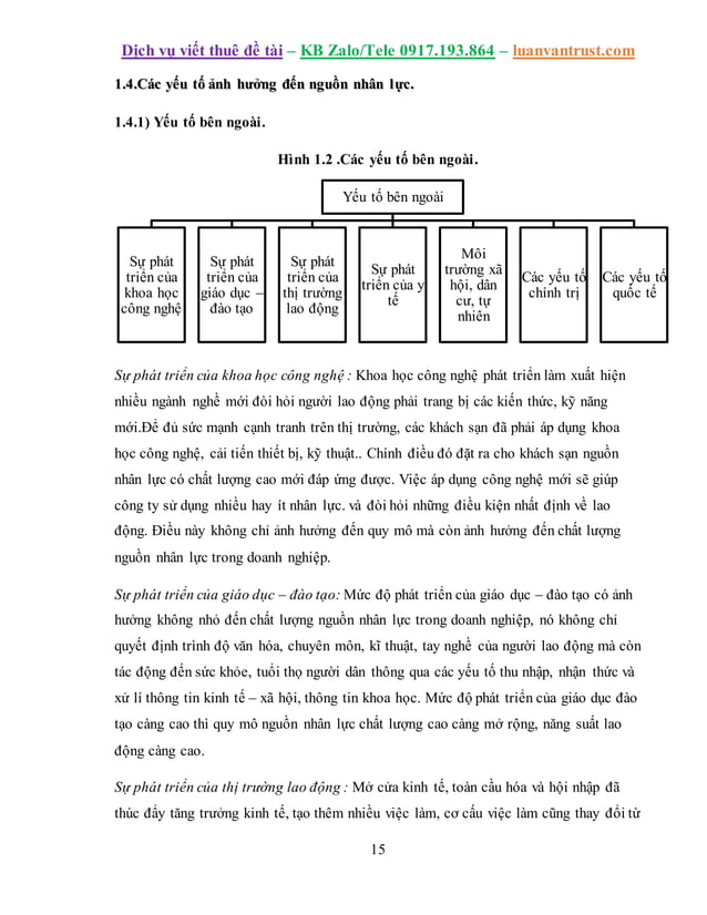 Khóa Luận Nâng Cao Chất Lượng Nguồn Nhân Lực Khách Sạn Continental.docx