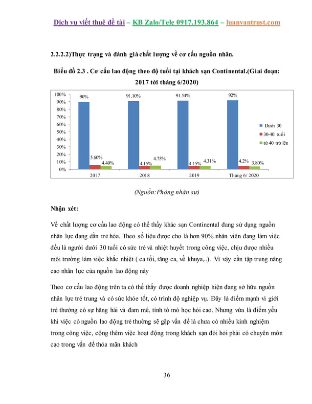 Khóa Luận Nâng Cao Chất Lượng Nguồn Nhân Lực Khách Sạn Continental.docx
