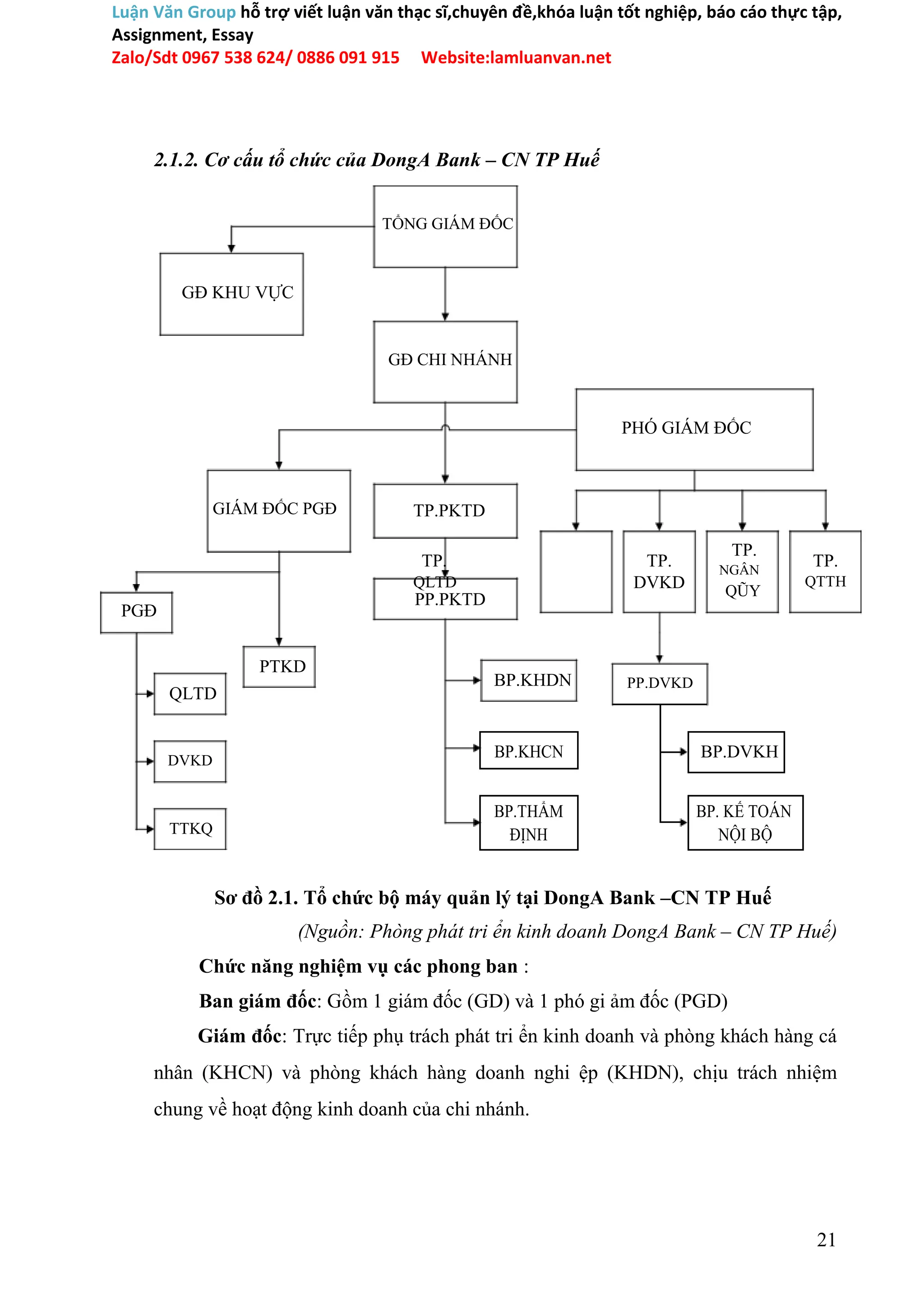 Khóa luận Nâng cao hiệu quả đối với hoạt động cho vay tiêu dùng cá nhân tại Ngân hàng thương mại ...