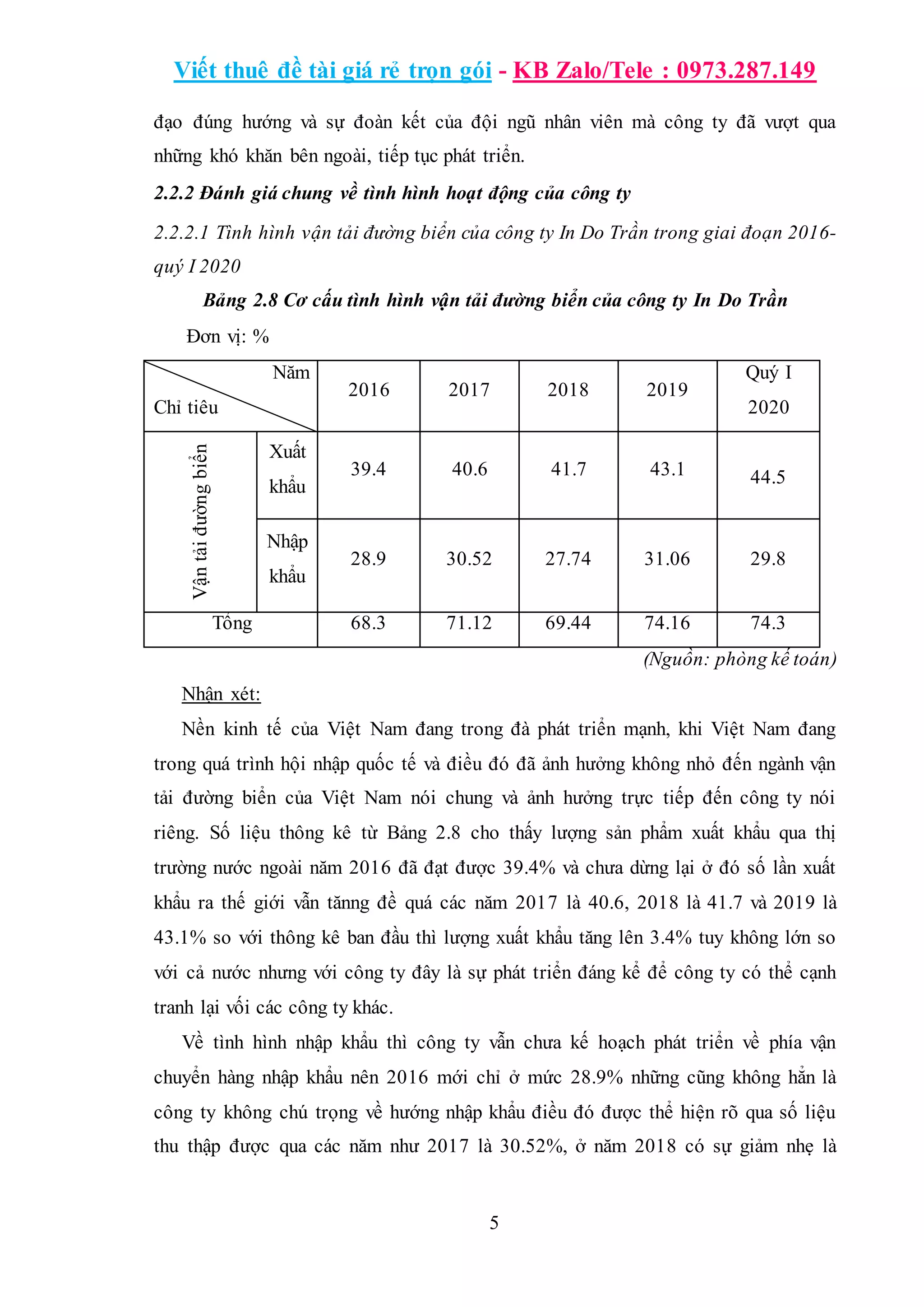 Khóa Luận Nâng Cao Hiệu Quả Nghiệp Vụ Sale Cước Vận Tải Nhập Khẩu Quốc Tế Bằng Đường Biển.docx