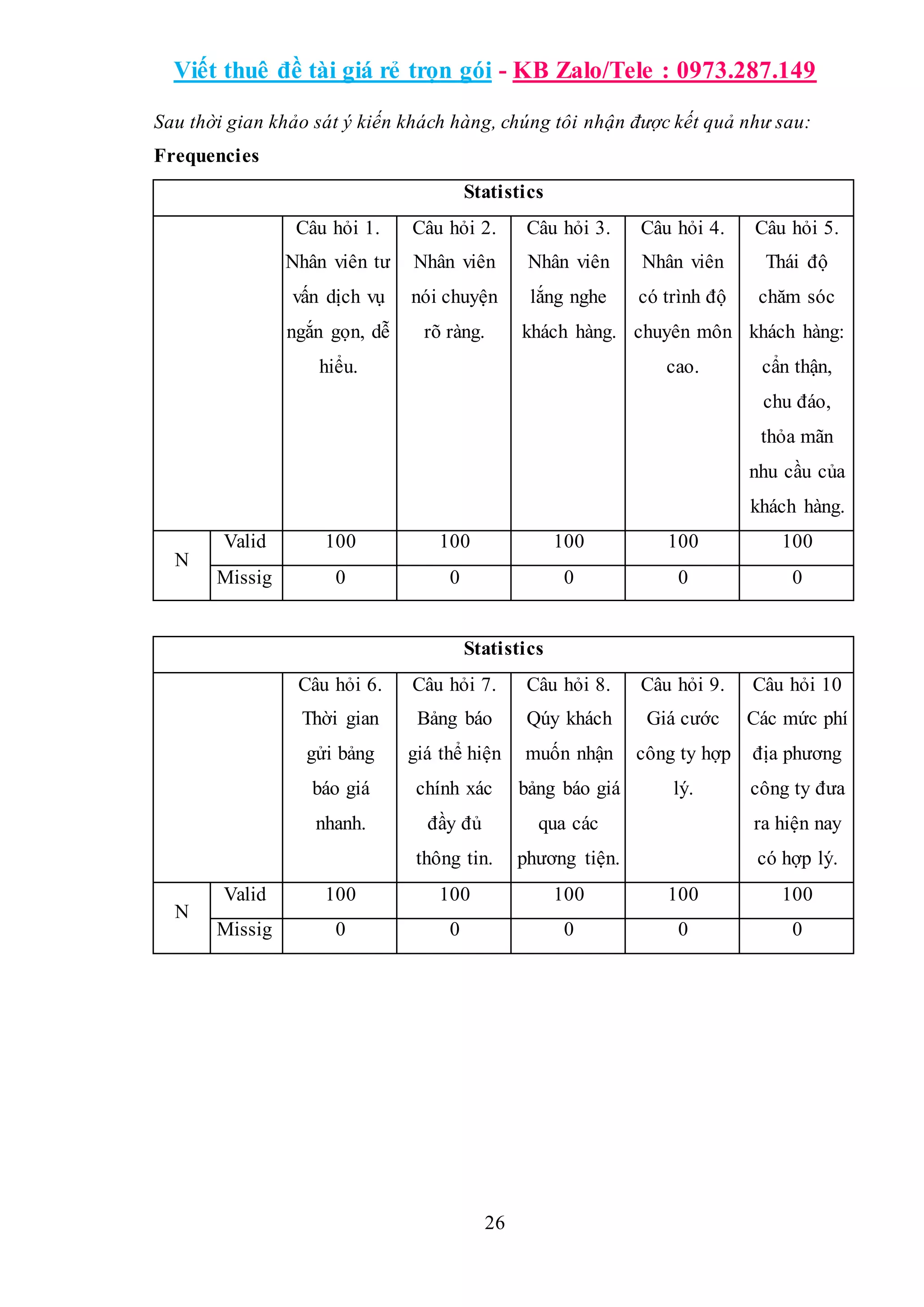 Khóa Luận Nâng Cao Hiệu Quả Nghiệp Vụ Sale Cước Vận Tải Nhập Khẩu Quốc Tế Bằng Đường Biển.docx