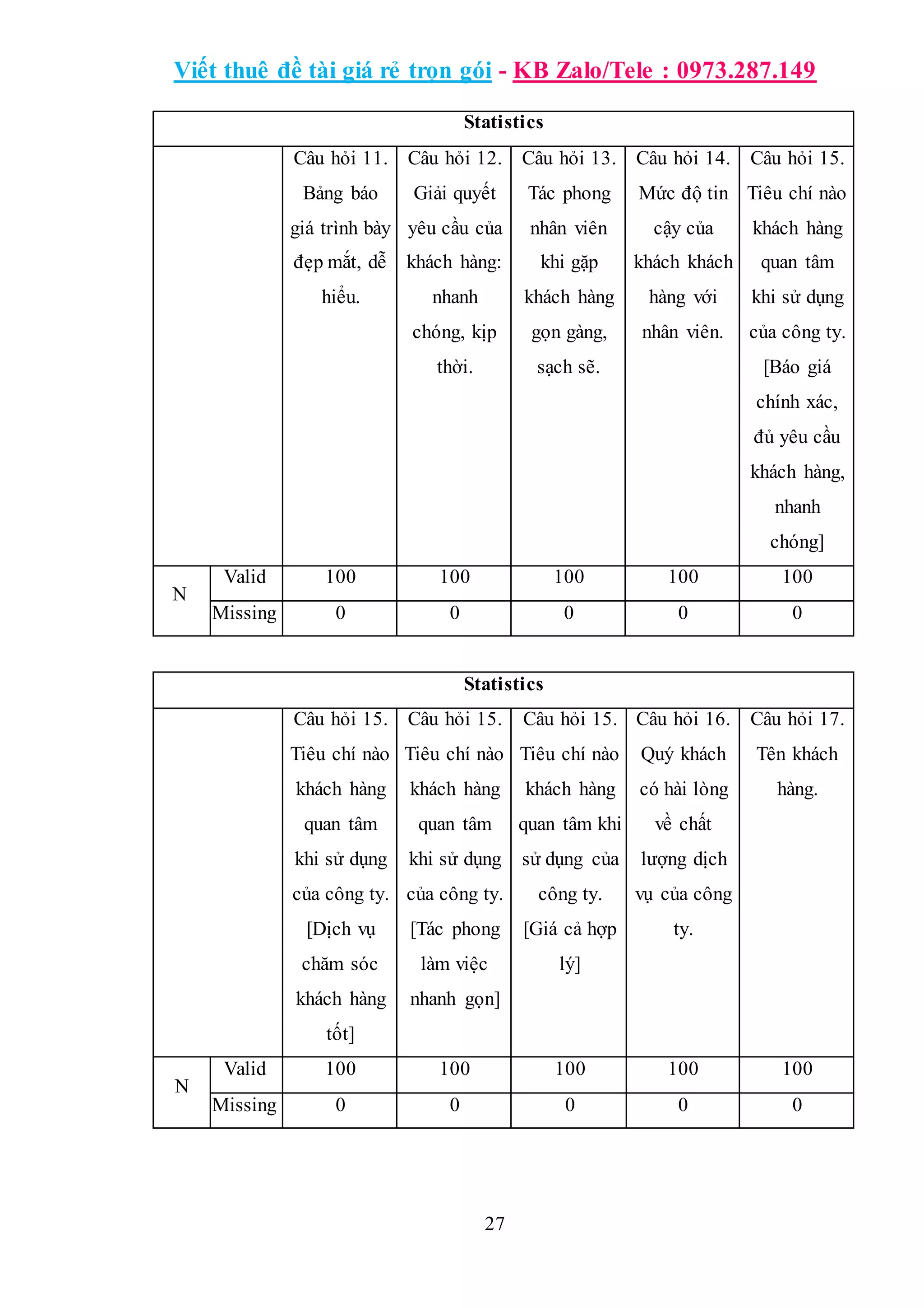 Khóa Luận Nâng Cao Hiệu Quả Nghiệp Vụ Sale Cước Vận Tải Nhập Khẩu Quốc Tế Bằng Đường Biển.docx