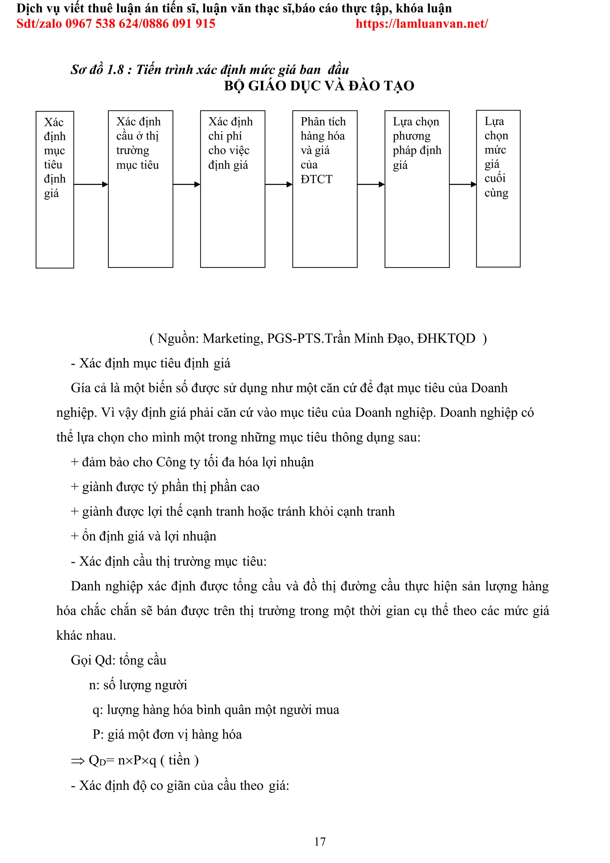Đề Tài Khóa luận 2024 Phân tích hoạt động Marketing – Mix tại Công ty Cổ Phần Đầu Tư và Phát ...