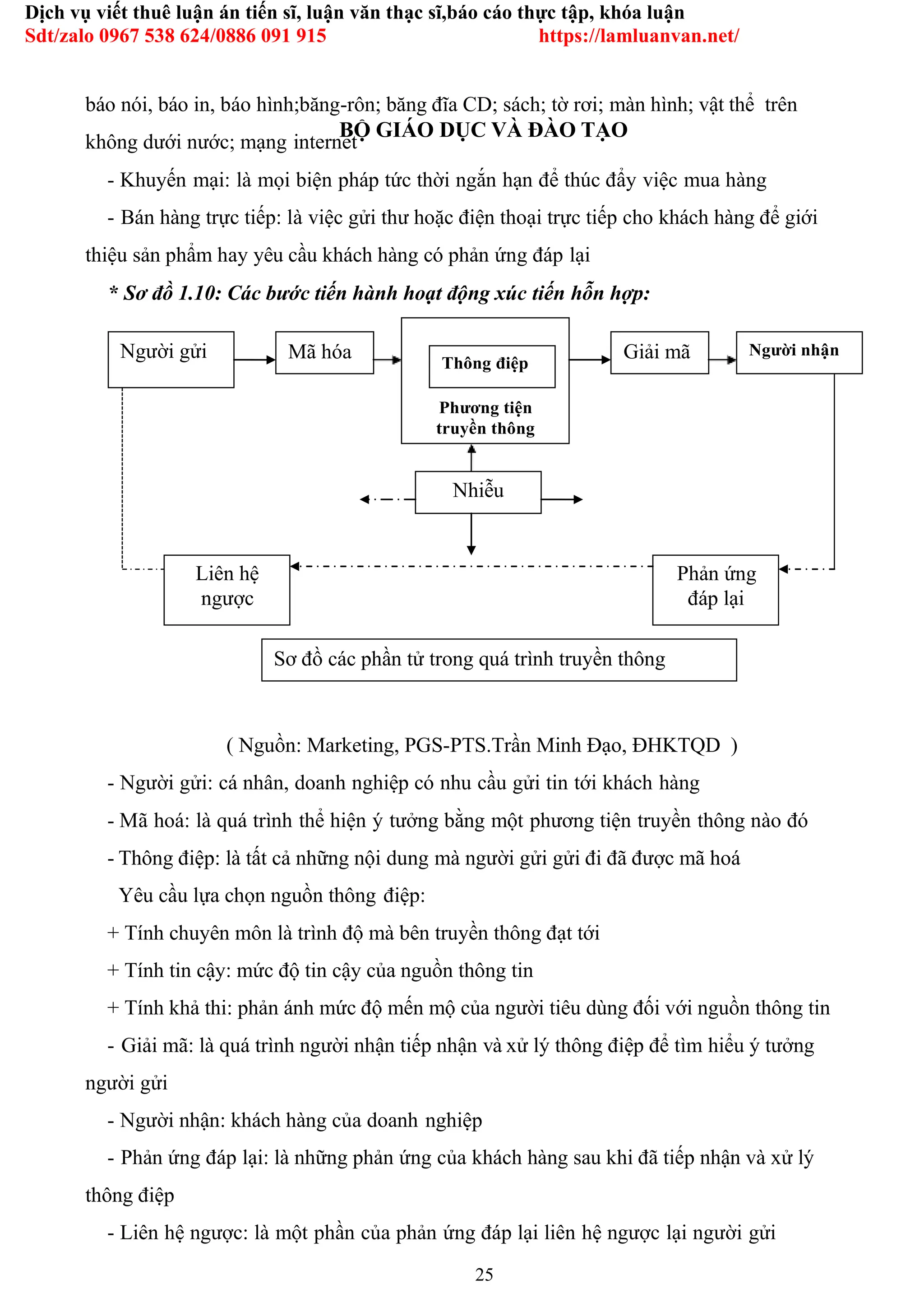 Đề Tài Khóa luận 2024 Phân tích hoạt động Marketing – Mix tại Công ty Cổ Phần Đầu Tư và Phát ...