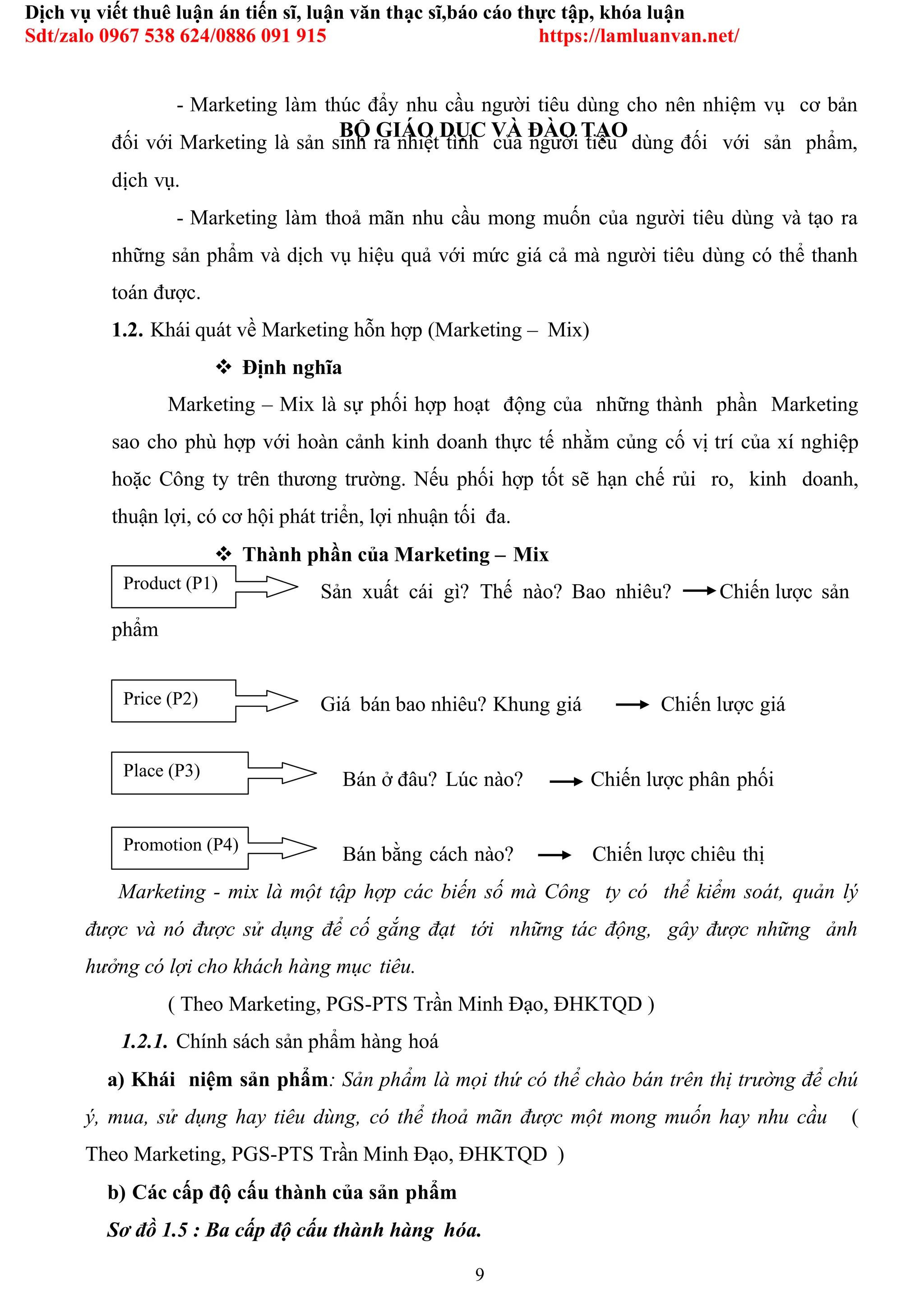 Đề Tài Khóa luận 2024 Phân tích hoạt động Marketing – Mix tại Công ty Cổ Phần Đầu Tư và Phát ...