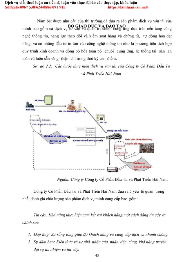 Đề Tài Khóa luận 2024 Phân tích hoạt động Marketing – Mix tại Công ty Cổ Phần Đầu Tư và Phát ...