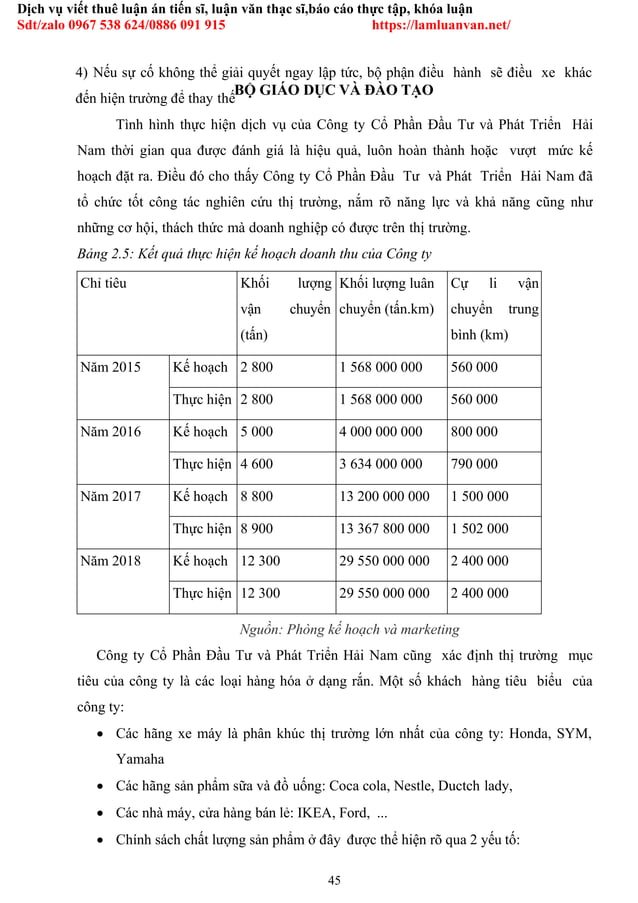 Đề Tài Khóa luận 2024 Phân tích hoạt động Marketing – Mix tại Công ty Cổ Phần Đầu Tư và Phát ...