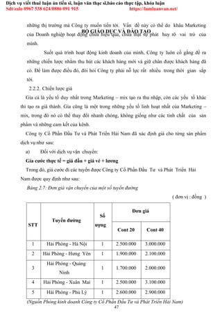 Đề Tài Khóa luận 2024 Phân tích hoạt động Marketing – Mix tại Công ty Cổ Phần Đầu Tư và Phát ...