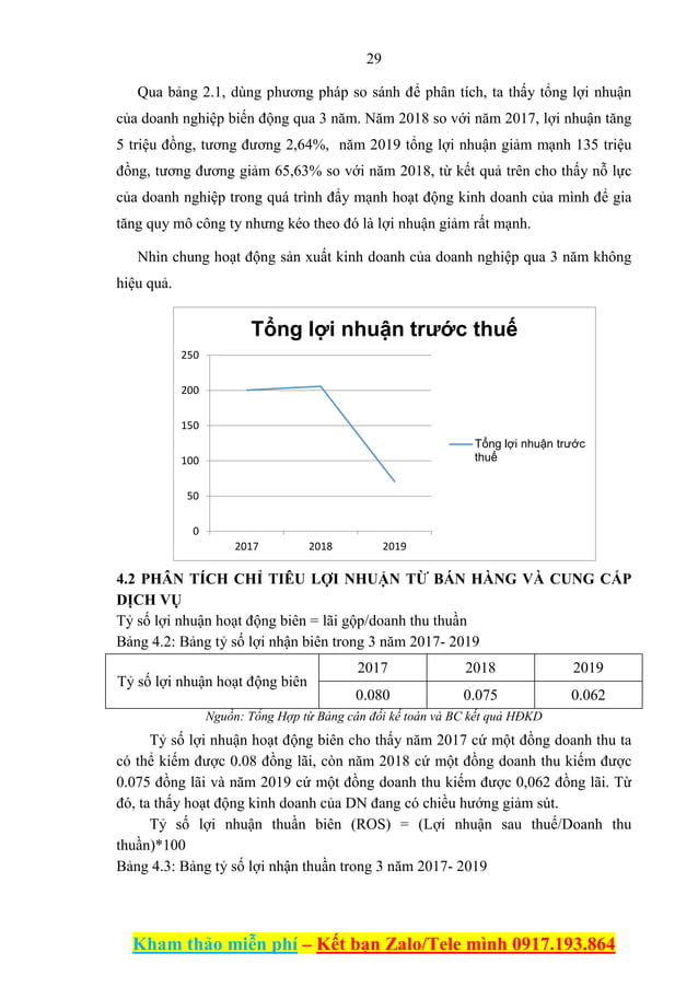 Khóa luận phân tích kết quả hoạt động kinh doanh của doanh nghiệp tư nhân đặng hoàng huy.docx