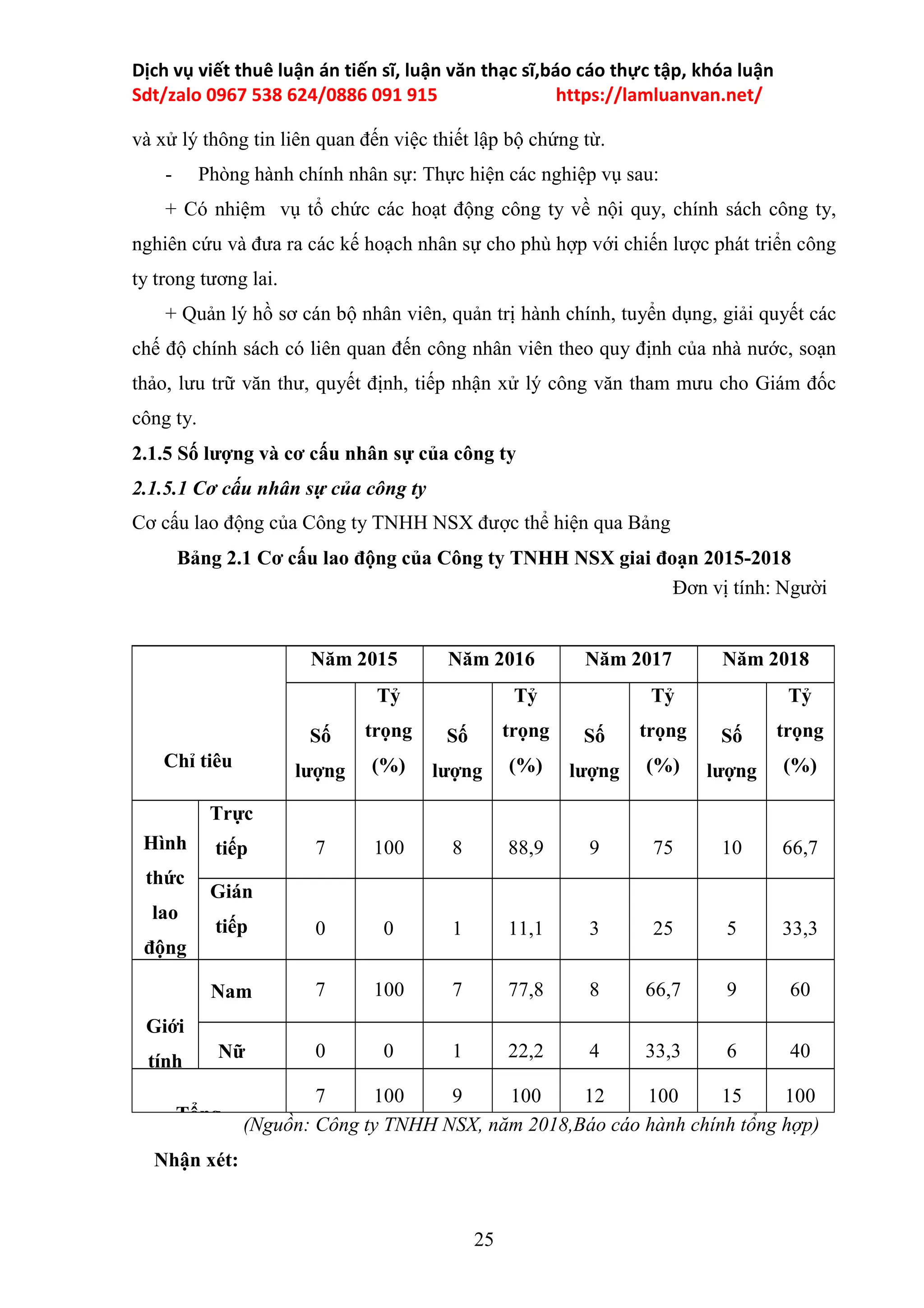 Đề Tài Khóa luận 2024 Tổ chức thực hiện quy trình giao nhận nhập khẩu hàng nguyên container bằng ...