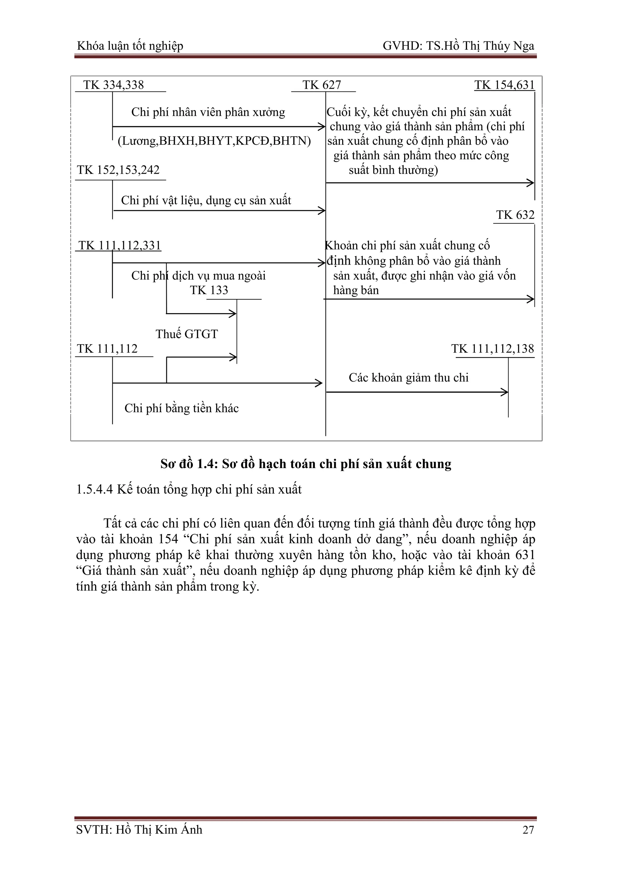 Đề Tài Khóa luận 2024 Thực trạng công tác kế toán chi phí sản xuất và tính giá thành sản phẩm ...
