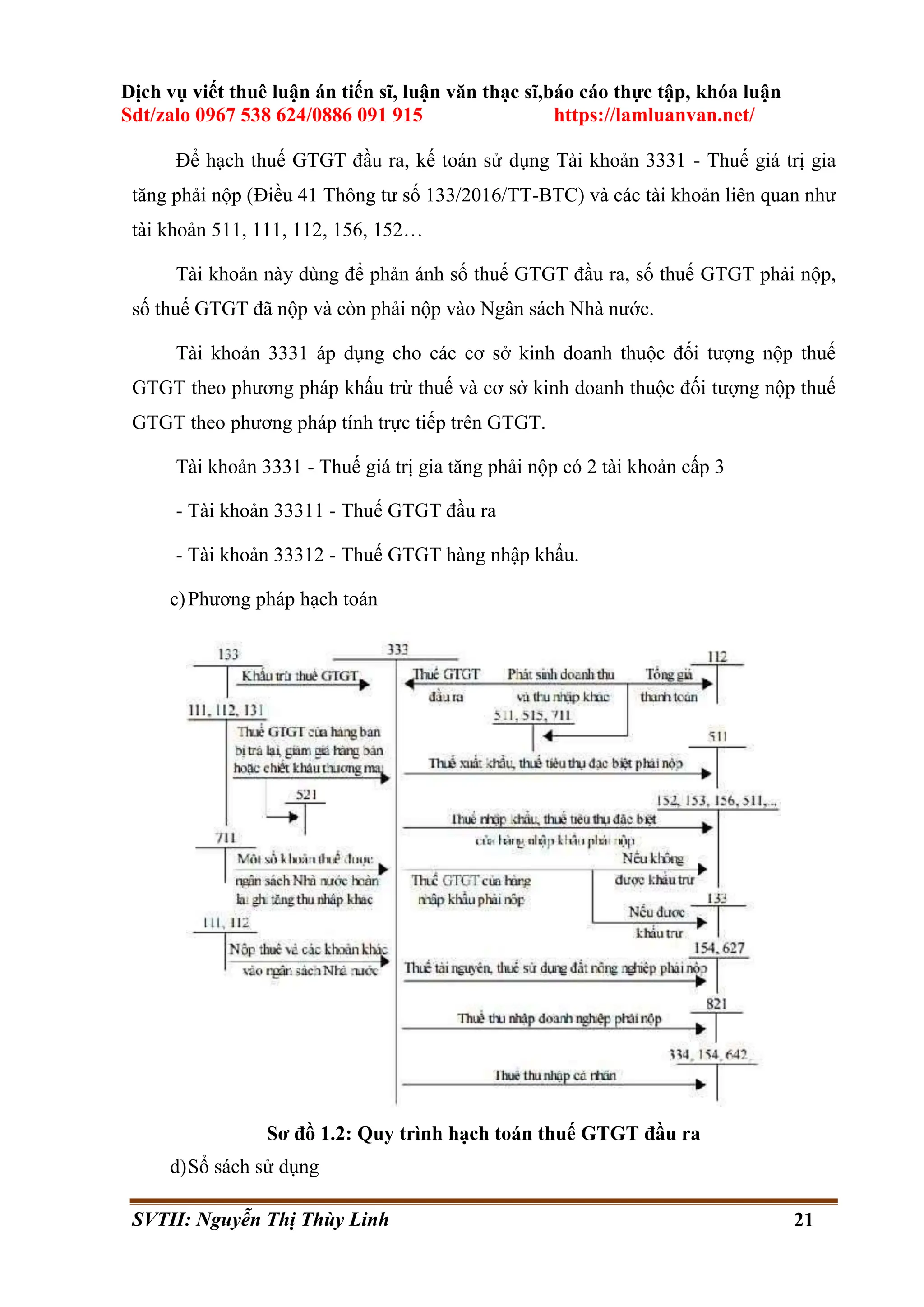 Đề Tài Khóa luận 2024 Thực trạng công tác kế toán thuế GTGT và thuế TNDN tại Công ty TNHH Thương ...