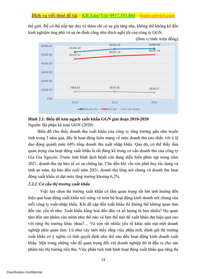 Khóa luận Thực trạng hoạt động xuất khẩu hàng hóa bằng đường biển bằng container và giải pháp ...
