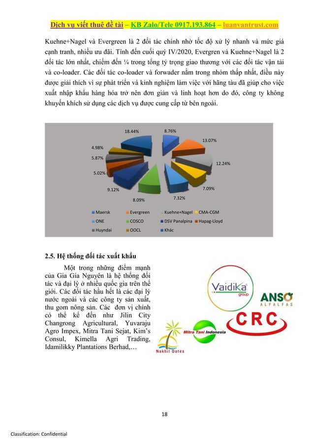 Khóa luận Thực trạng hoạt động xuất khẩu hàng hóa bằng đường biển bằng container và giải pháp ...