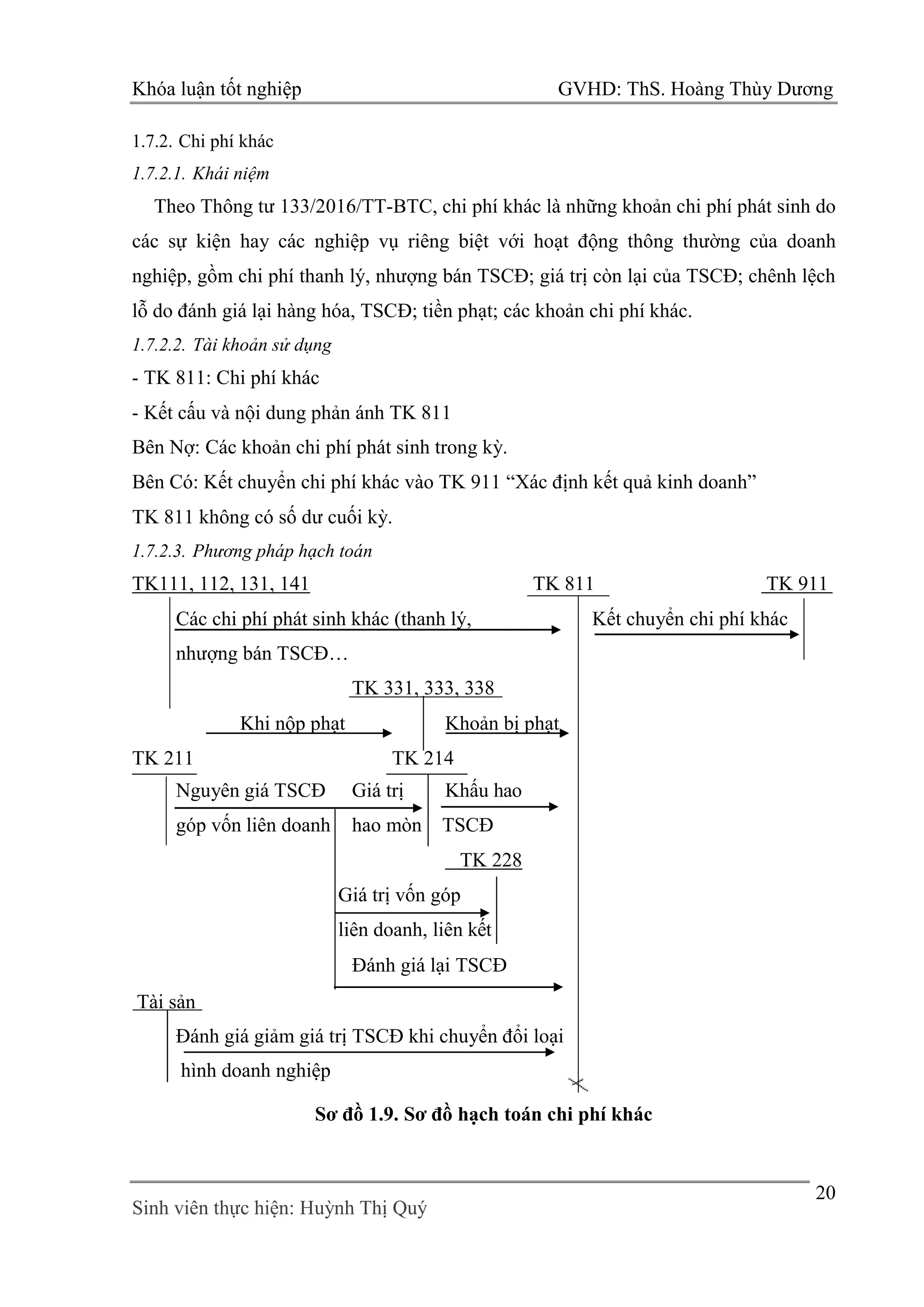 Đề tài Khóa luận 2024 Thực trạng kế toán doanh thu và xác định kết quả kinh doanh tại Công ty Cổ ...