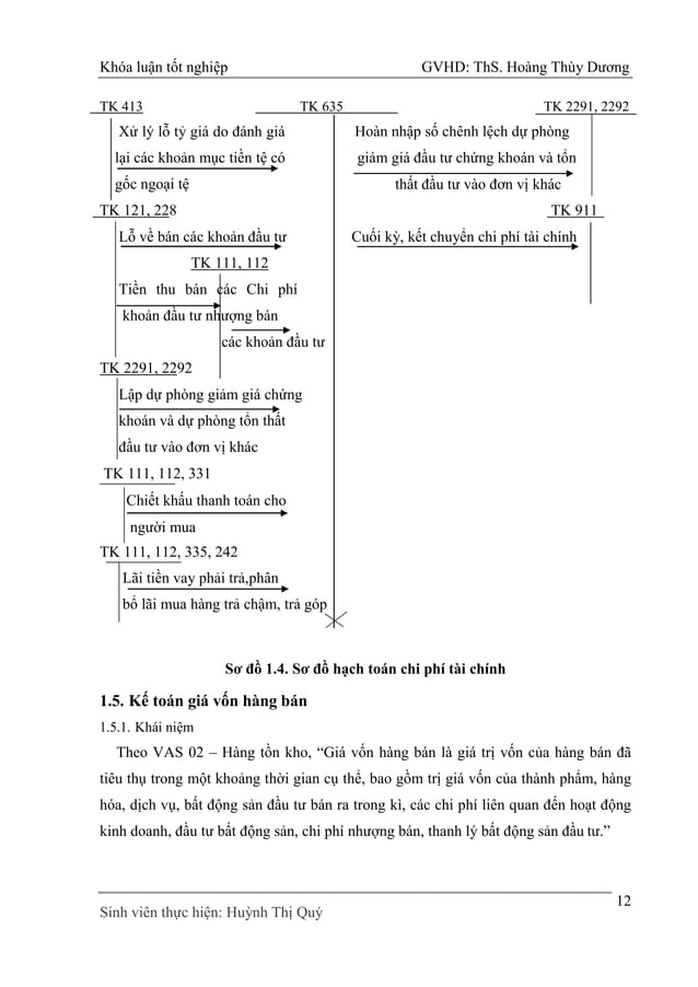 Đề tài Khóa luận 2024 Thực trạng kế toán doanh thu và xác định kết quả kinh doanh tại Công ty Cổ ...