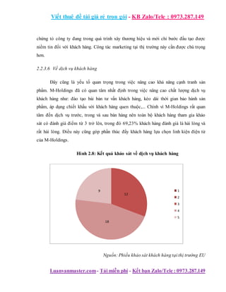Khóa luận thực trạng xuất khẩu linh kiện điện tử của công ty tnhh m-holdings.docx