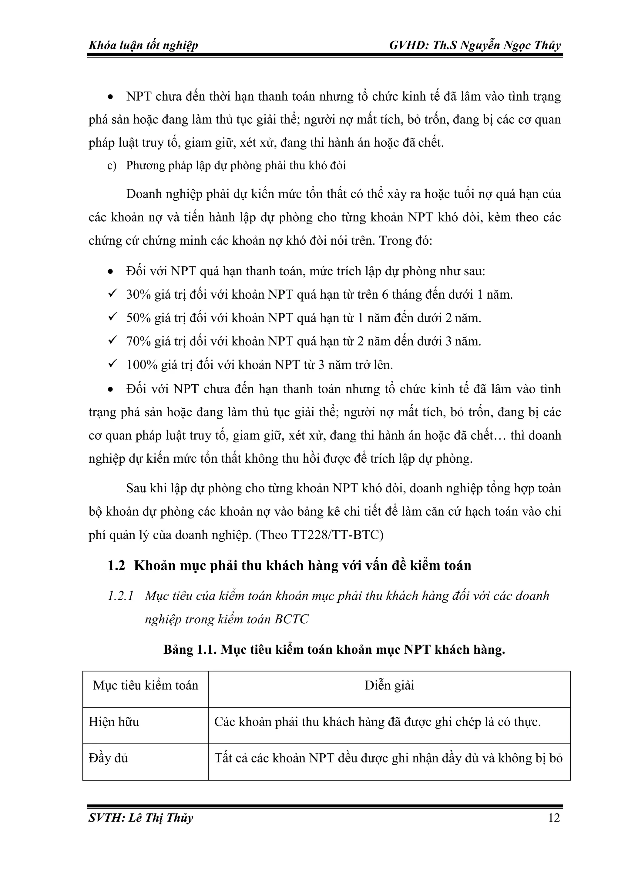 Khóa luận Tìm hiểu quy trình kiểm toán khoản mục phải thu khách hàng tại công ty TNHH Kiểm toán ...