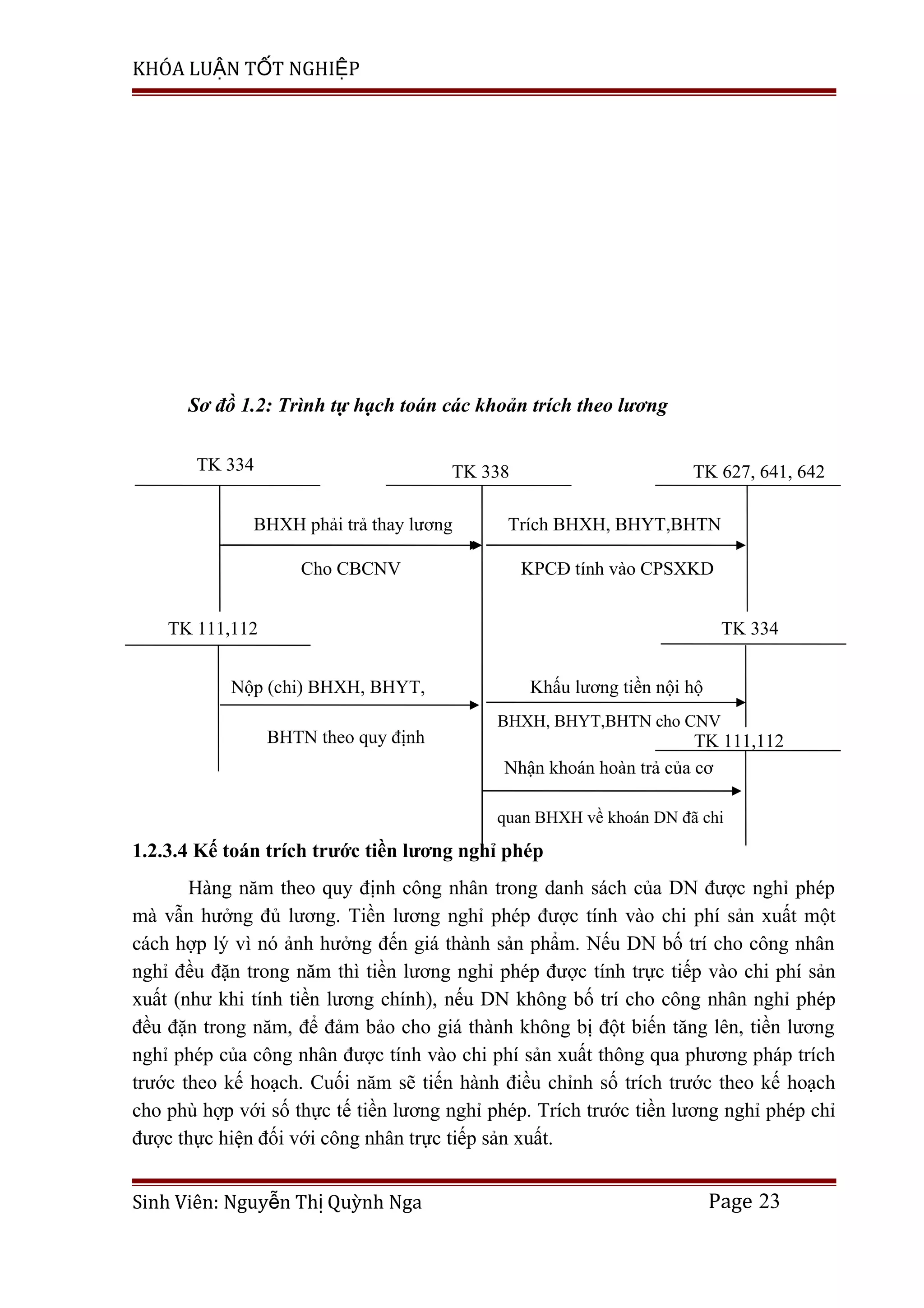 Khóa luận tốt nghiệp kế toán tiền lương và các khoản trích theo lương | DOC