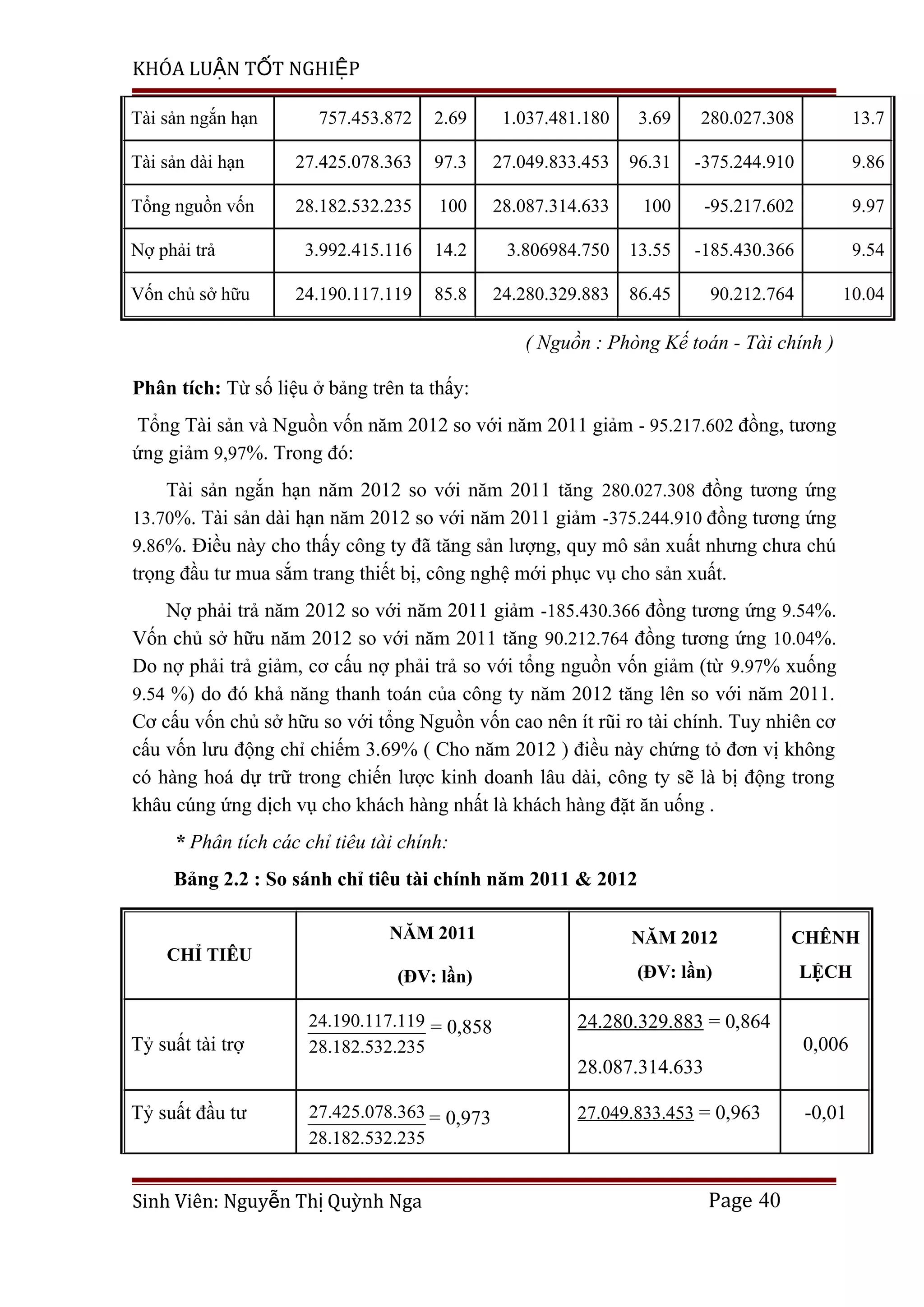 Khóa luận tốt nghiệp kế toán tiền lương và các khoản trích theo lương | DOC
