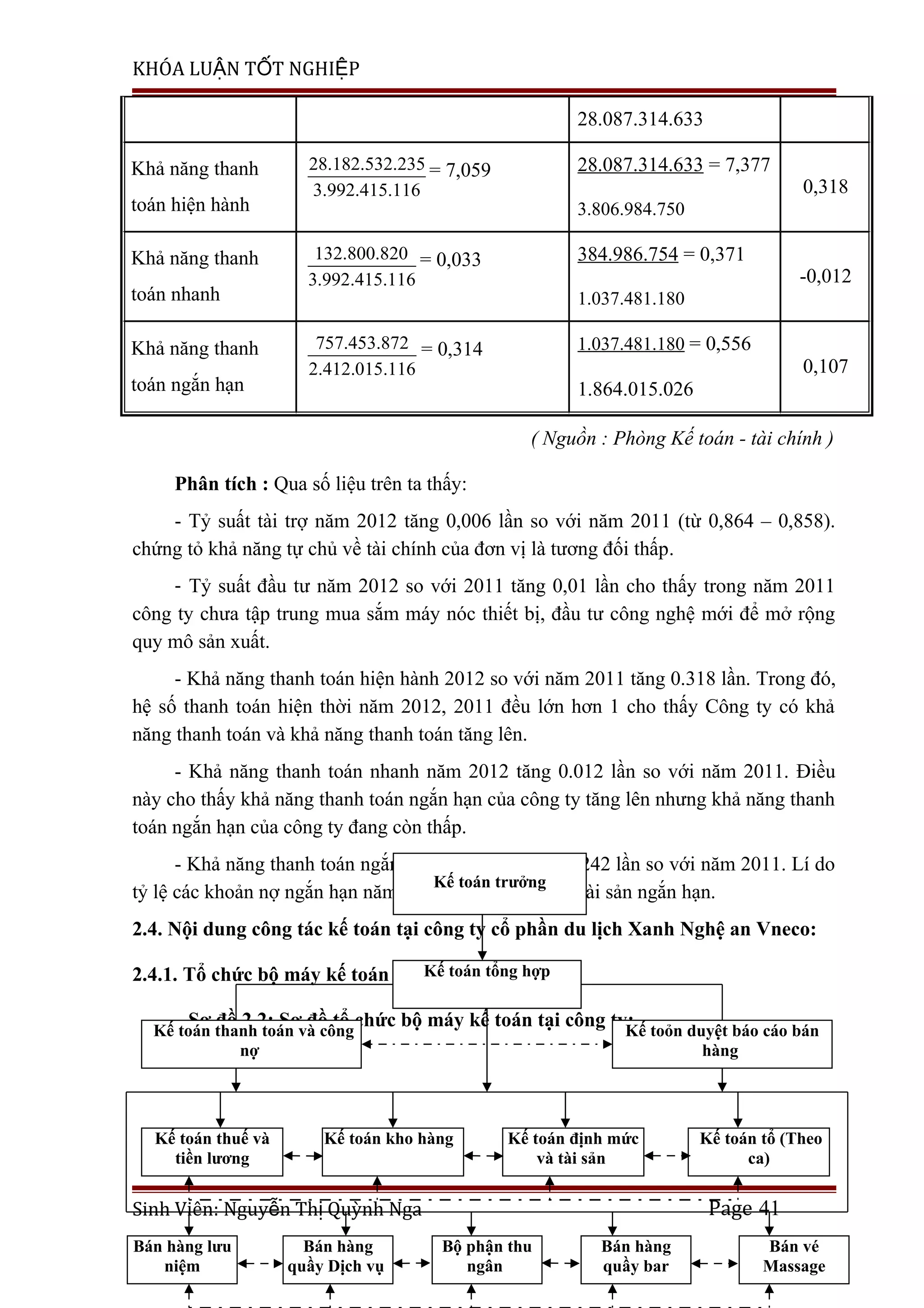 Khóa luận tốt nghiệp kế toán tiền lương và các khoản trích theo lương | DOC