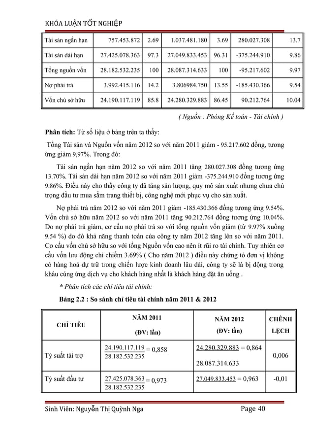 Khóa luận tốt nghiệp kế toán tiền lương và các khoản trích theo lương | DOC