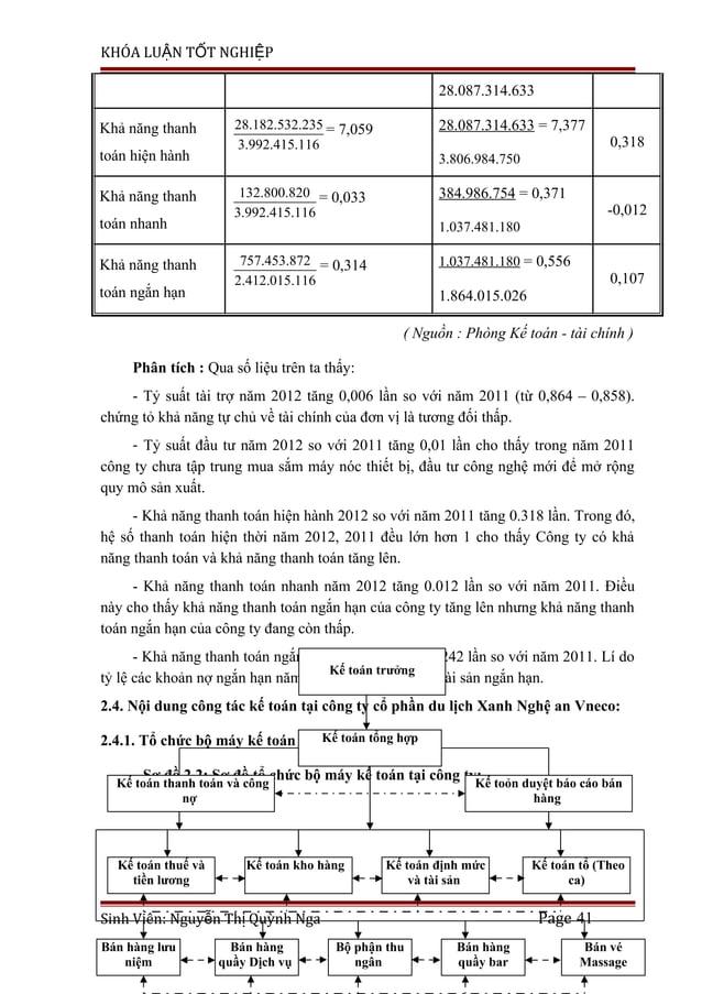 Khóa luận tốt nghiệp kế toán tiền lương và các khoản trích theo lương | DOC