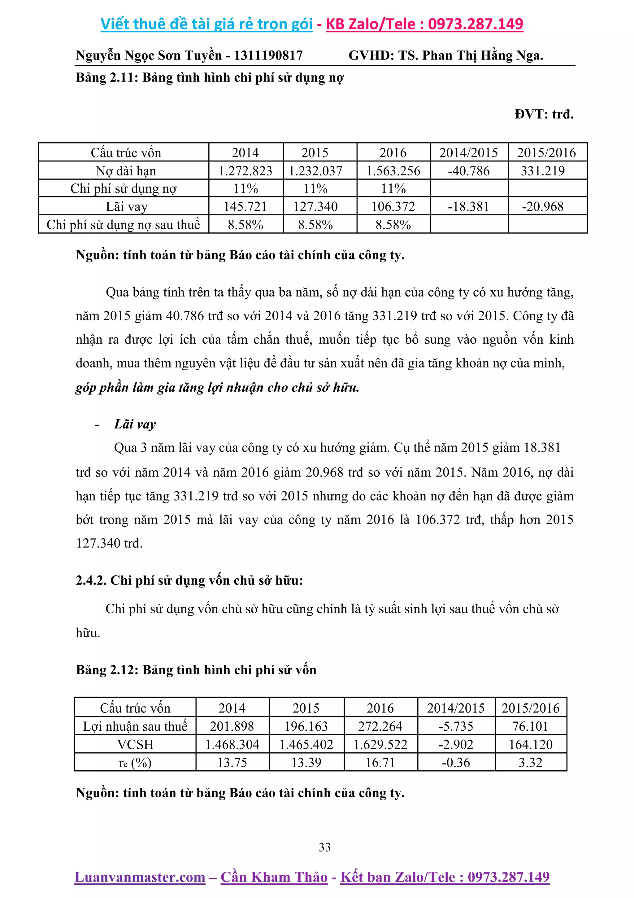 Khóa luận tốt nghiệp - Phân tích cấu trúc vốn công ty Phong Phú.doc