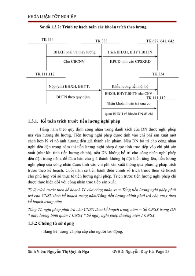 Khóa luận tốt nghiệp tiền lương và các khoản trích theo lương | DOC