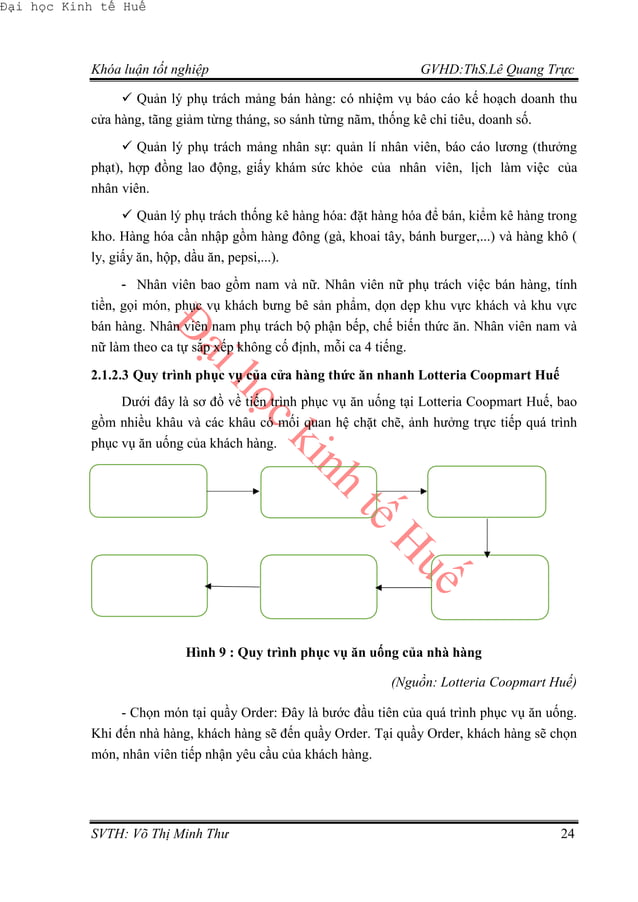 Khóa Luận Tốt Nghiệp Chất Lượng Dịch Vụ Thức Ăn Nhanh | DOCX