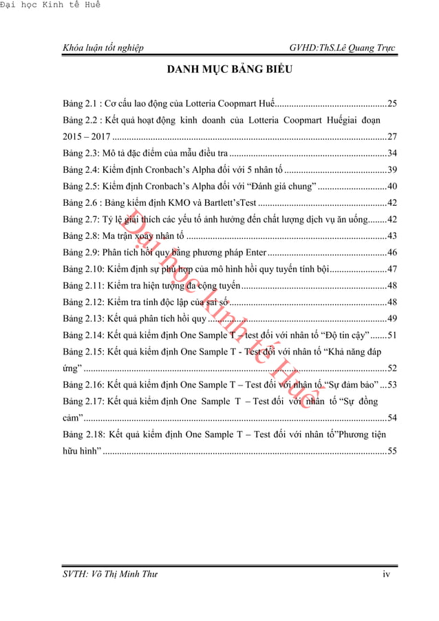 Khóa Luận Tốt Nghiệp Chất Lượng Dịch Vụ Thức Ăn Nhanh | DOCX