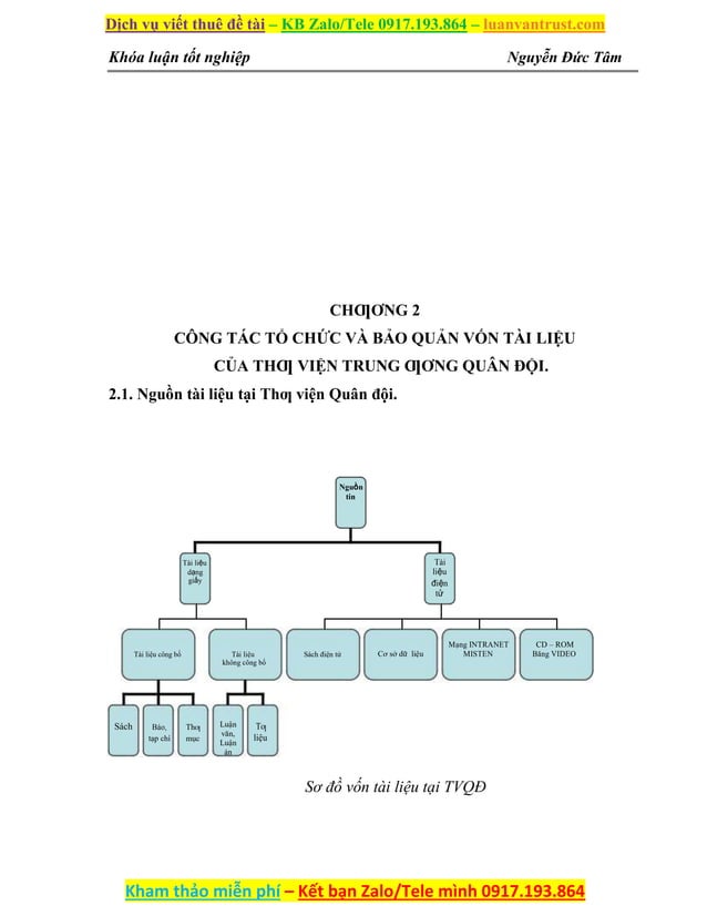 Khóa luận tốt nghiệp Khoa học dữ liệu Trường Đại học Khoa học Xã hội và Nhân văn.doc