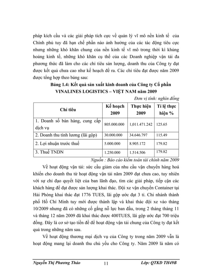 Khóa luận tốt nghiệp khoa Logistics và quản lý chuỗi cung ứng, 9 điểm.doc