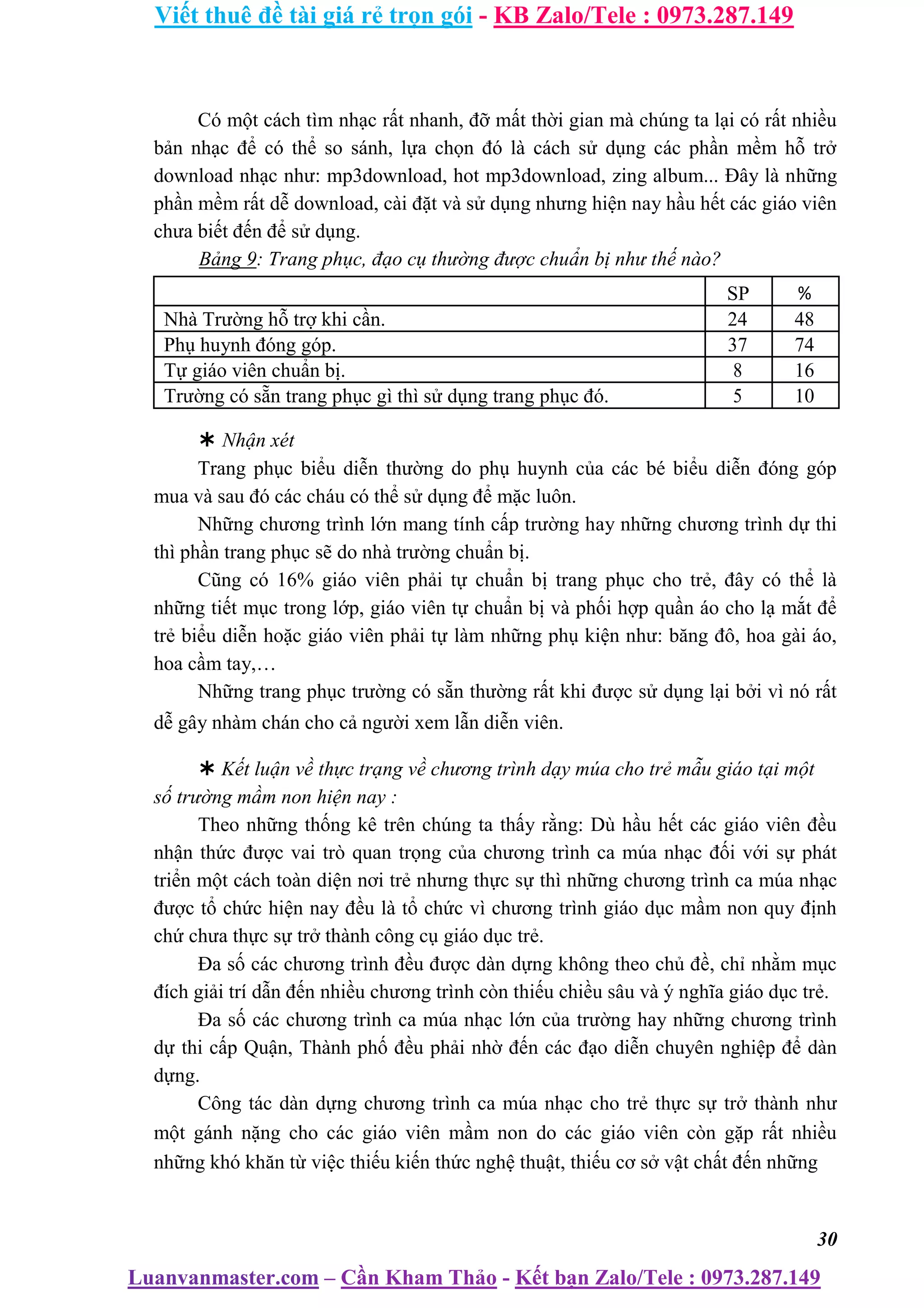 Khóa luận tốt nghiệp Khoa Sư phạm mầm non Trường Đại học Sư Phạm TpHCM.doc
