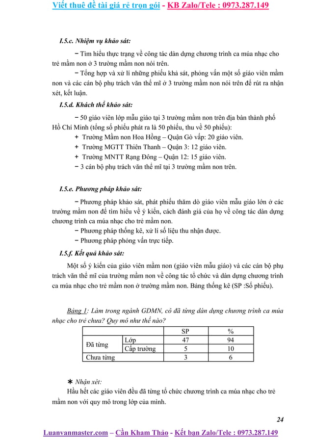 Khóa luận tốt nghiệp Khoa Sư phạm mầm non Trường Đại học Sư Phạm TpHCM.doc