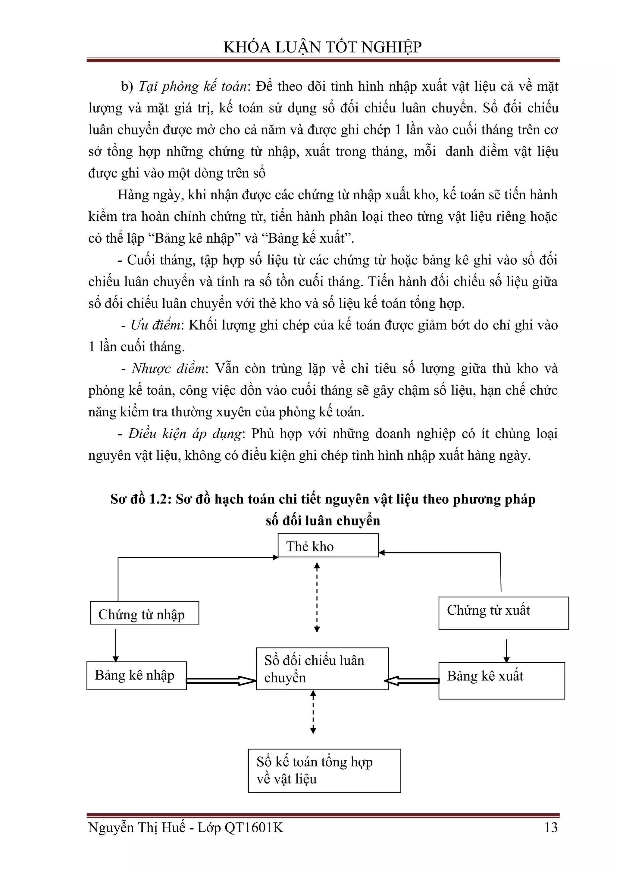 Khóa Luận Tốt Nghiệp Kế Toán Nguyên Vật Liệu Tại Công Ty Nhựa Phú Lâm | DOCX