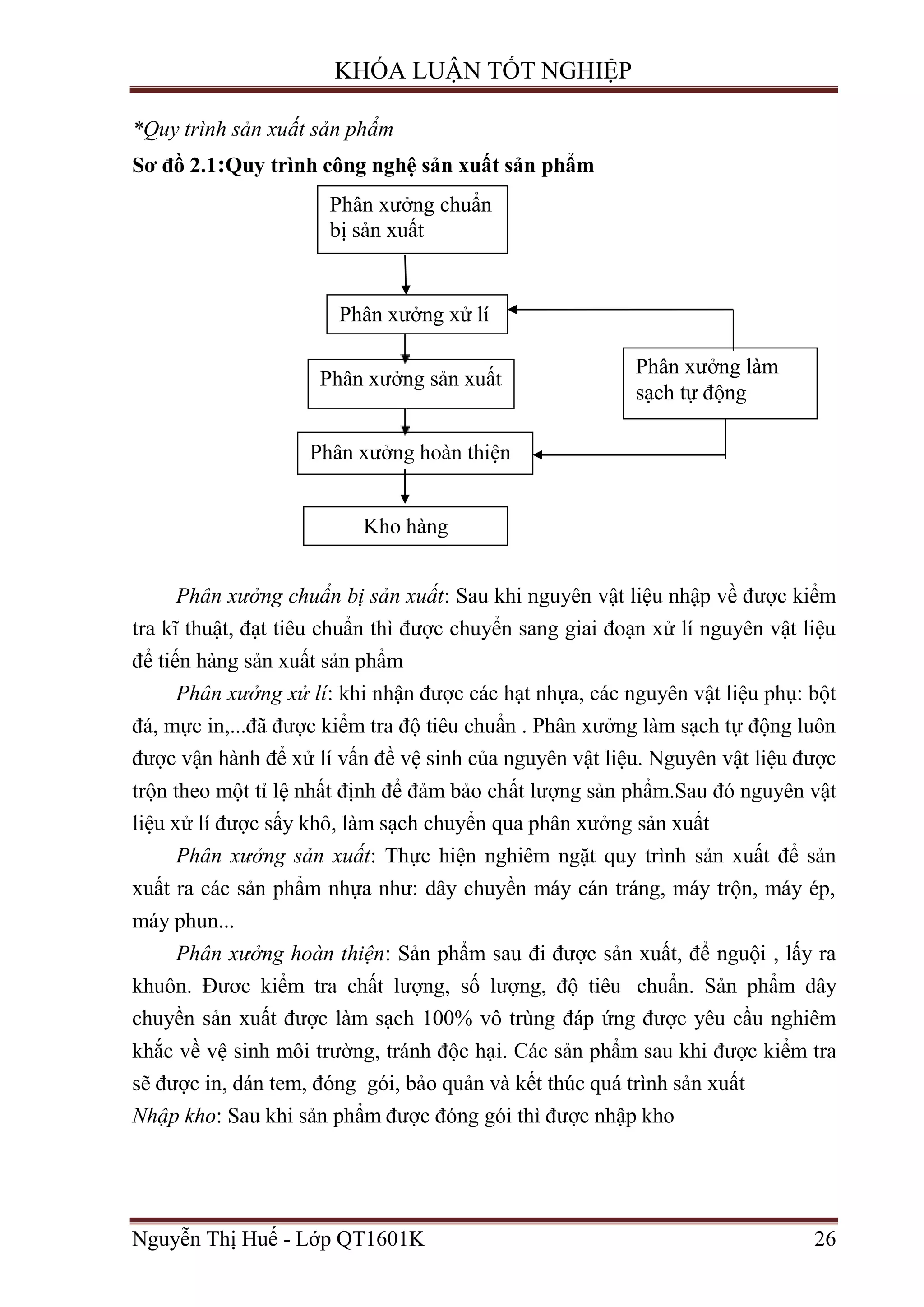 Khóa Luận Tốt Nghiệp Kế Toán Nguyên Vật Liệu Tại Công Ty Nhựa Phú Lâm | DOCX