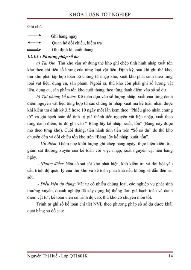 Khóa Luận Tốt Nghiệp Kế Toán Nguyên Vật Liệu Tại Công Ty Nhựa Phú Lâm | DOCX